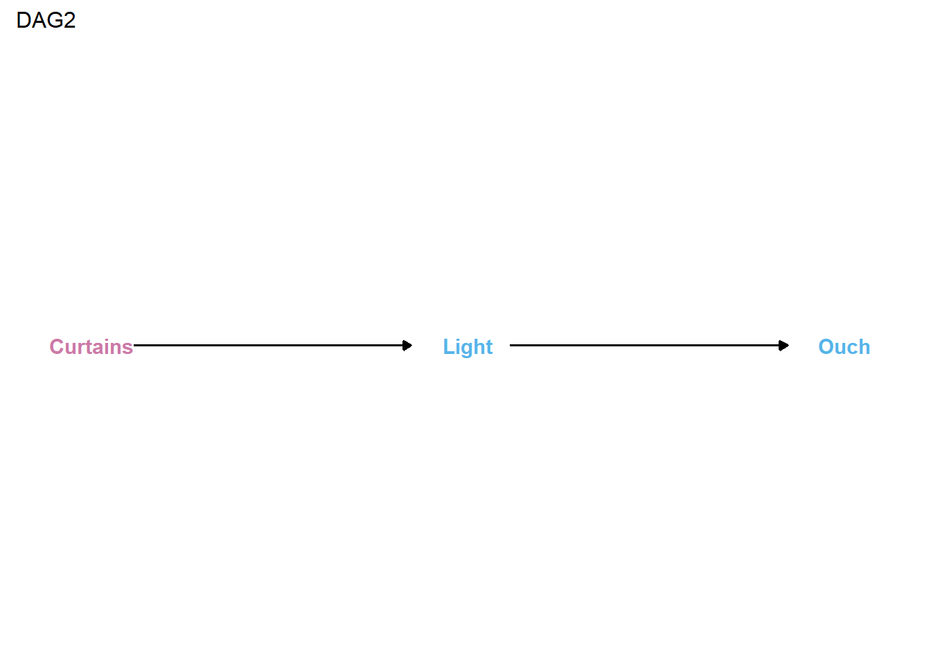 Moderator Madness, Part 2 – reluctant criminologists